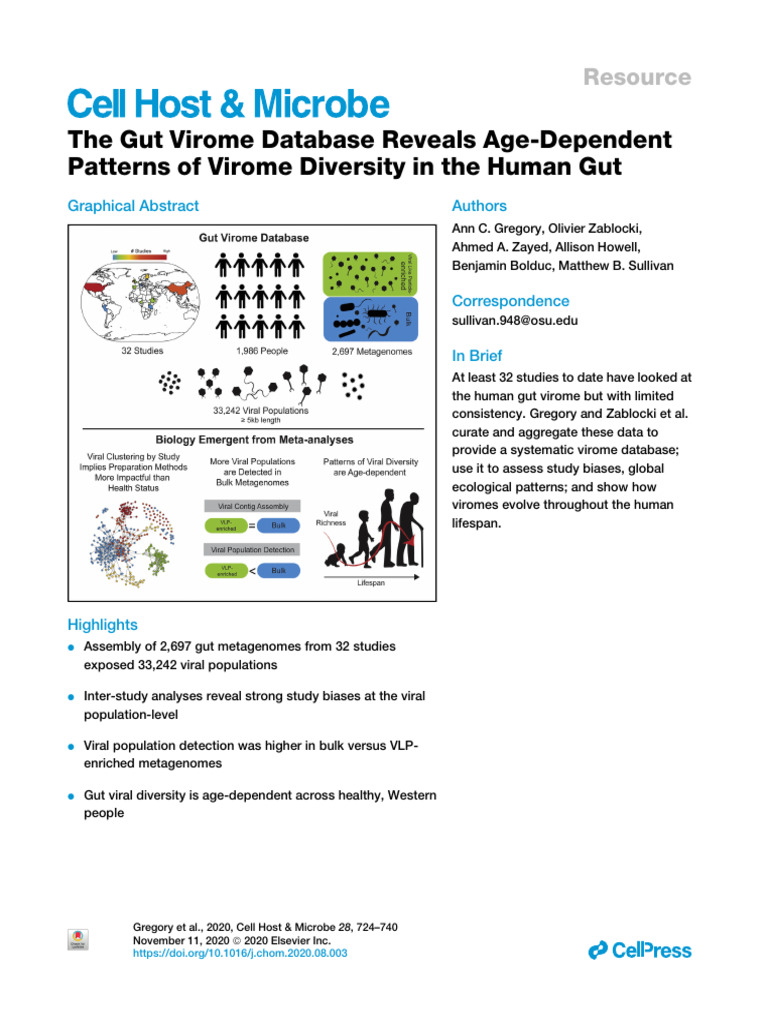The Gut Virome Database Reveals Age-Dependent Patterns of Virome ...