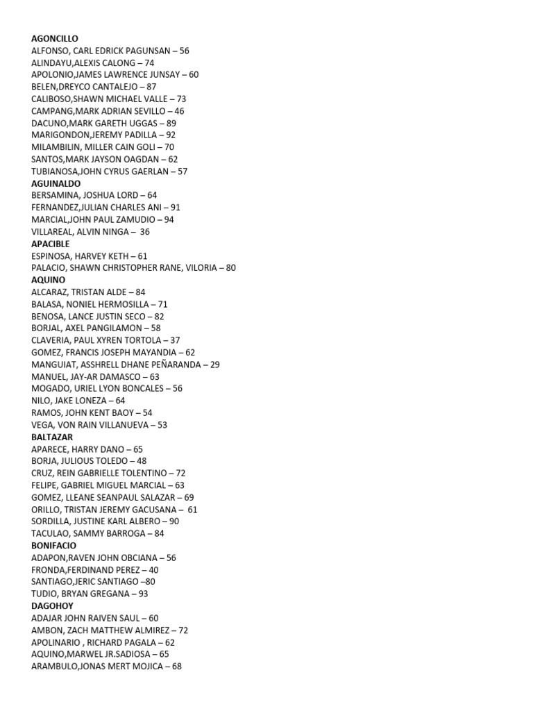 Grade 10 Boys | PDF