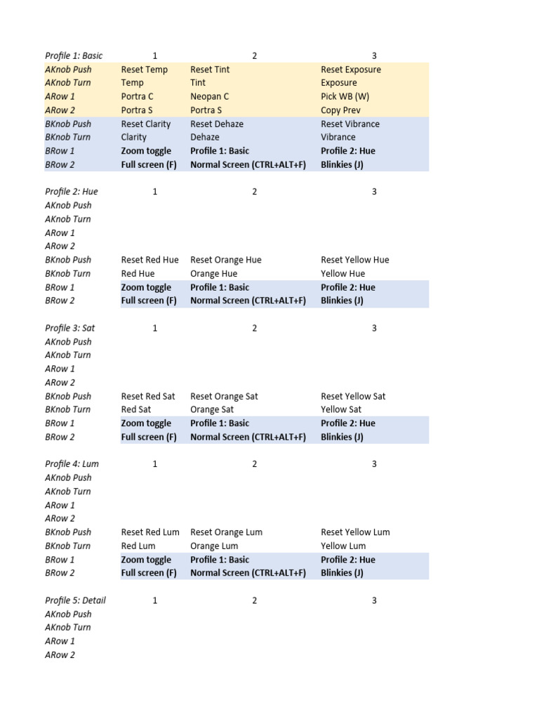 X-Touch Map | PDF | Hue | Vision