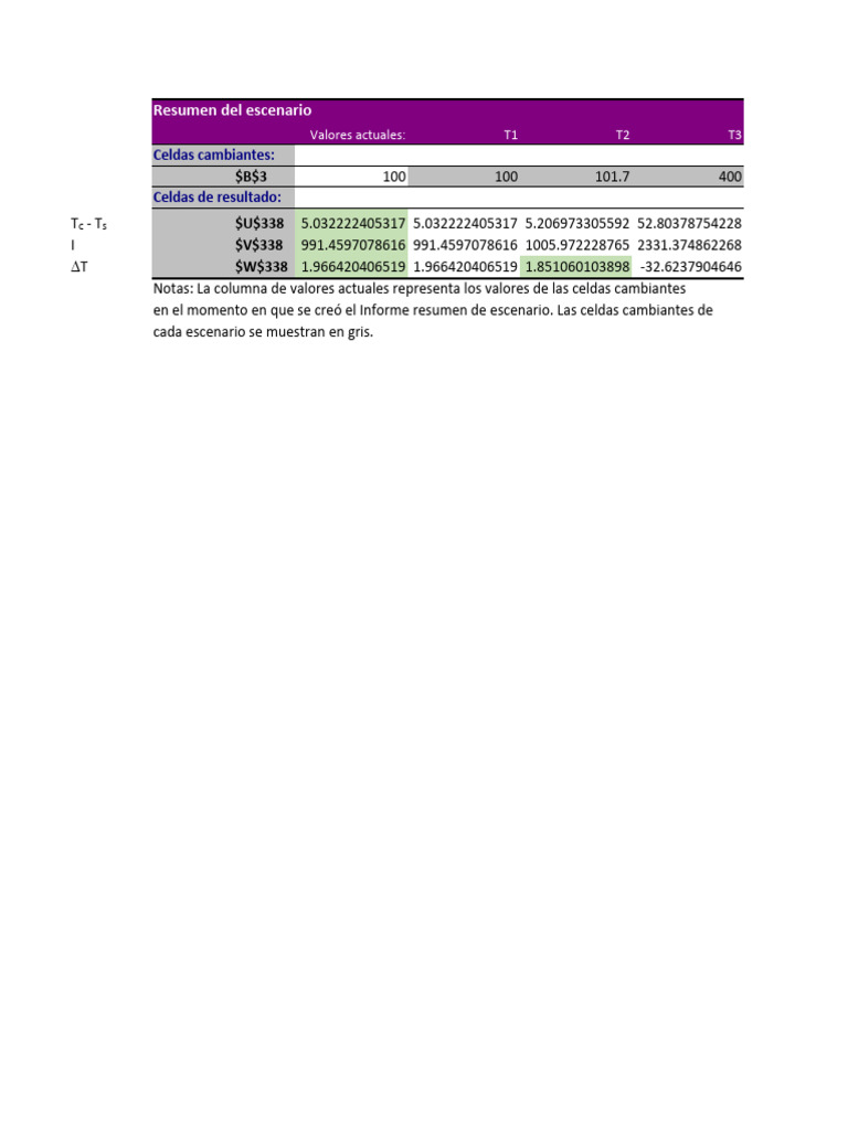 Calculos Conductor Ejemplo IEEE 738 - B - OK | PDF | Geometría ...
