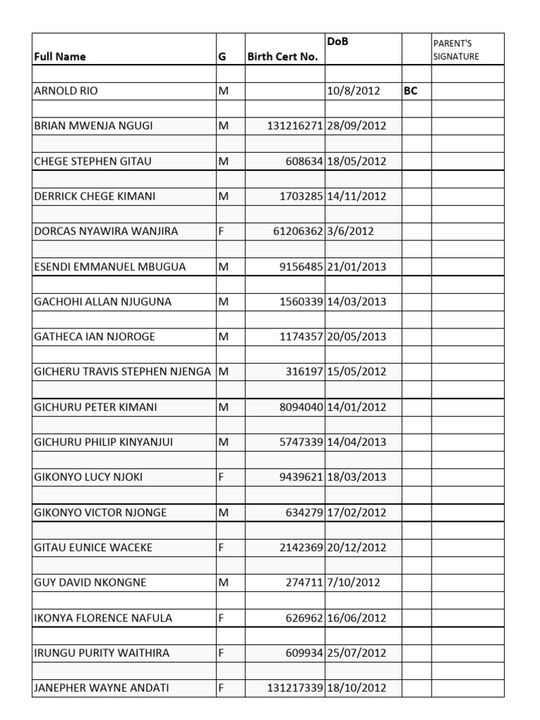 Kpsea 2024 For Parents | PDF