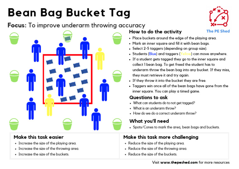 Bean Bag Bucket Tag Game Rules | PDF