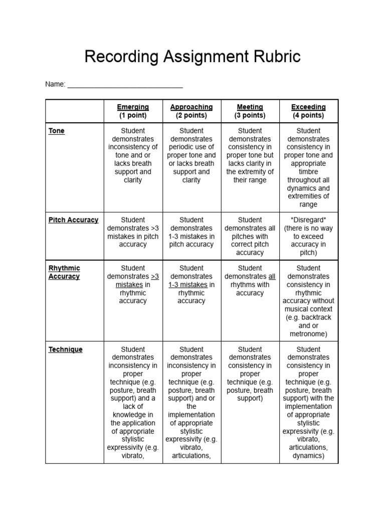 Secondary Unit - Assessment Rubric | PDF | Tempo | Musical Notation