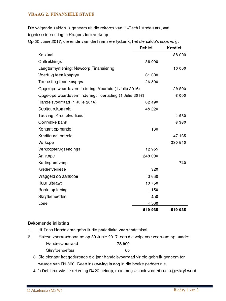 Finansiele State Klaswerk - Hi-Tech Handelaars | PDF