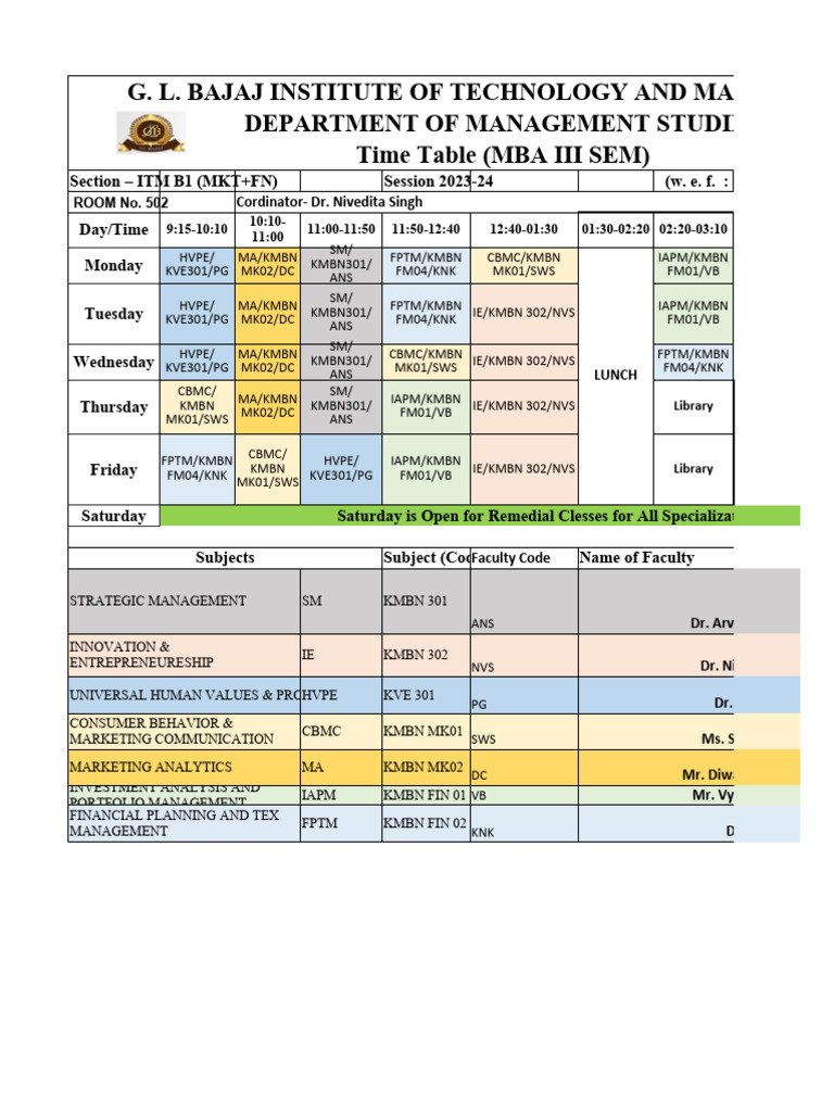 Itm Ctm 3rd Sem Time Table Pdf Leadership Private Sector