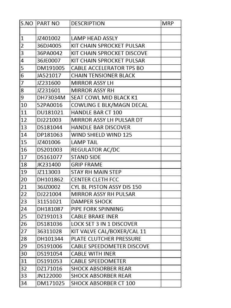Spare Parts | PDF | Clutch | Manufactured Goods