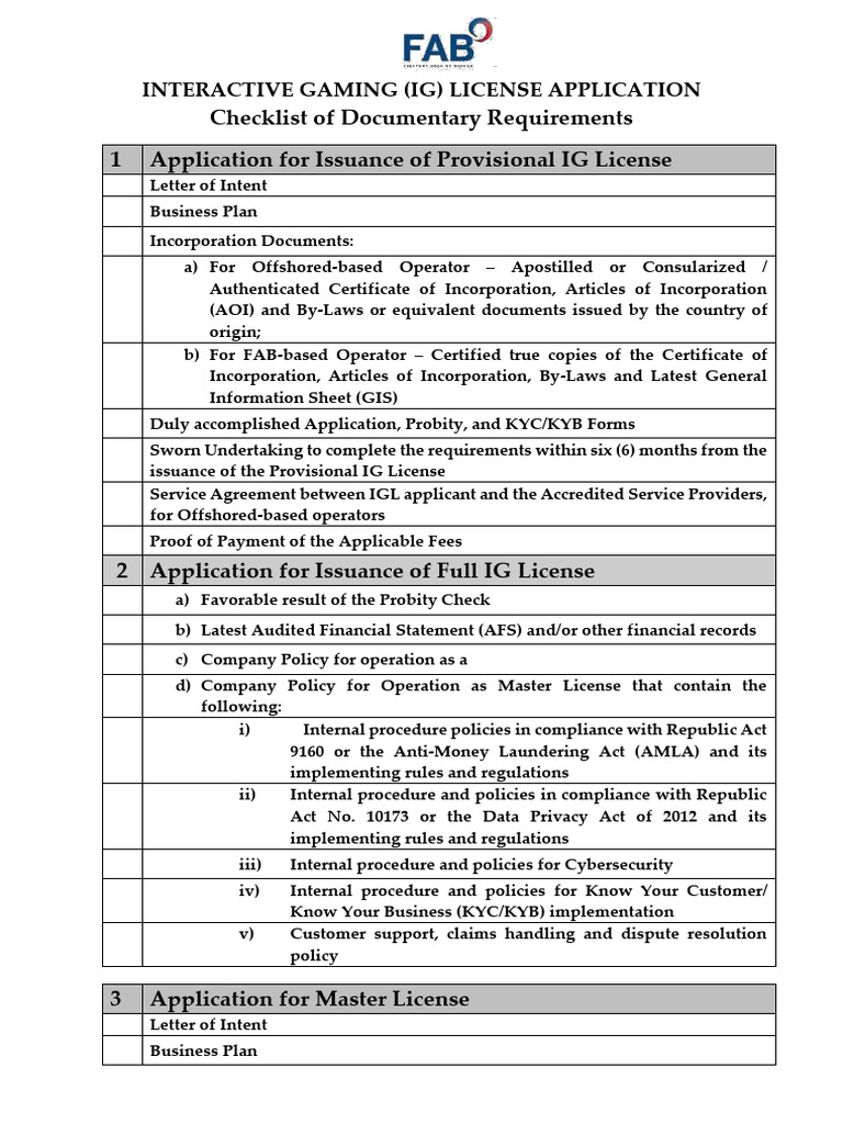 AFAB IG Checklist of Requirements | PDF | Regulatory Compliance | Money ...