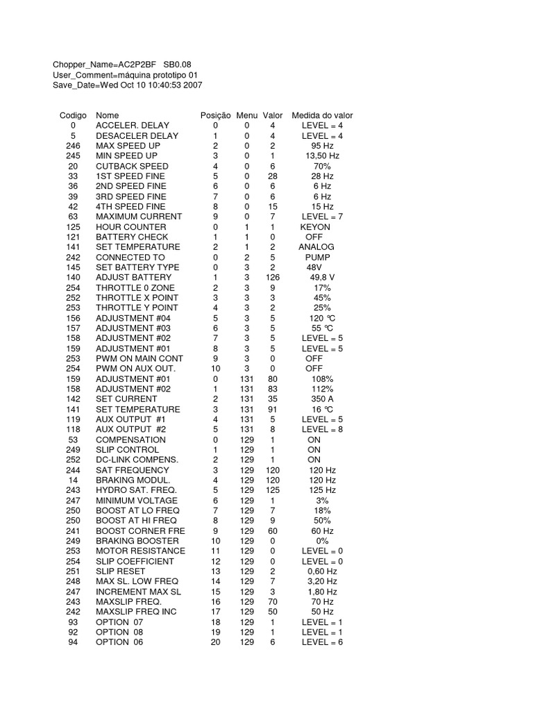 Q2 Parametros Hidraulica | PDF | Electrical Components | Physical Quantities