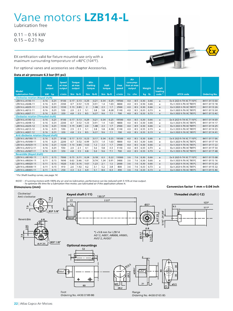 Atlas Copco - Vane Motors LZB14 Series | PDF