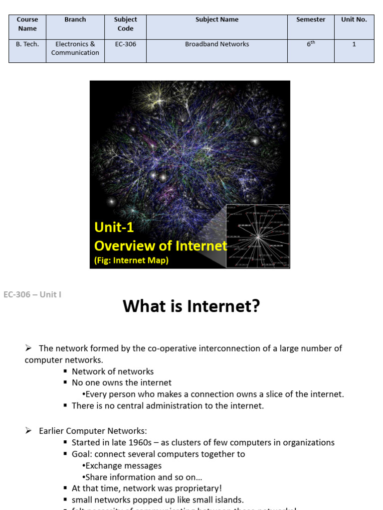EC-306 Broadband Network Unit 1-Notes | PDF | Computer Network | Domain ...