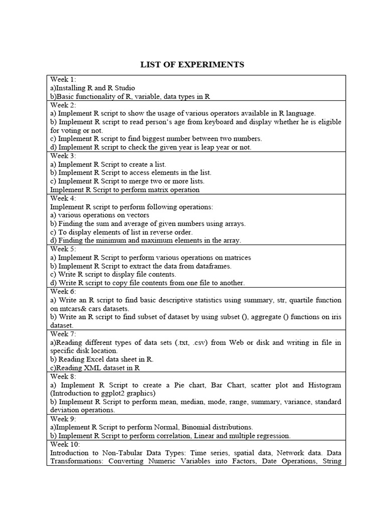 R Manual | Download Free PDF | R (Programming Language) | Data Type