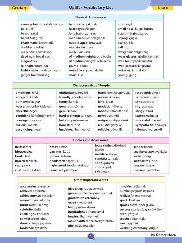 9.5 Vocabulary List | PDF
