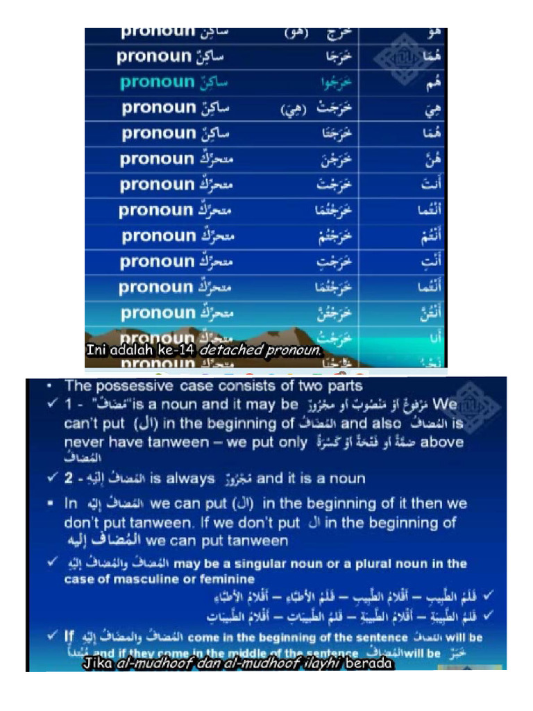 Materi Bhs Arab | PDF