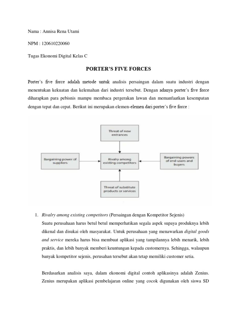 Analisis Porter's Five Forces | PDF