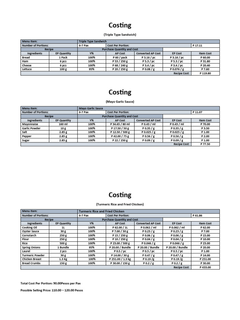 Food Costing - Pa Print | PDF | Mayonnaise | Foods