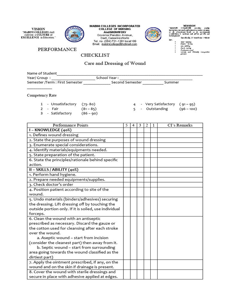 Care and Dressing of Wound PERFORMANCE CHECKLIST | PDF | Wound ...