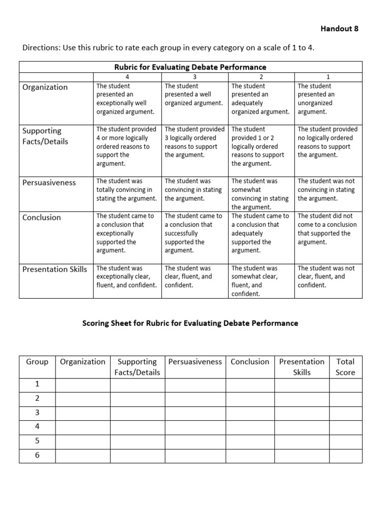 Debate Scoring-Sheet | PDF | Argument | Intelligence