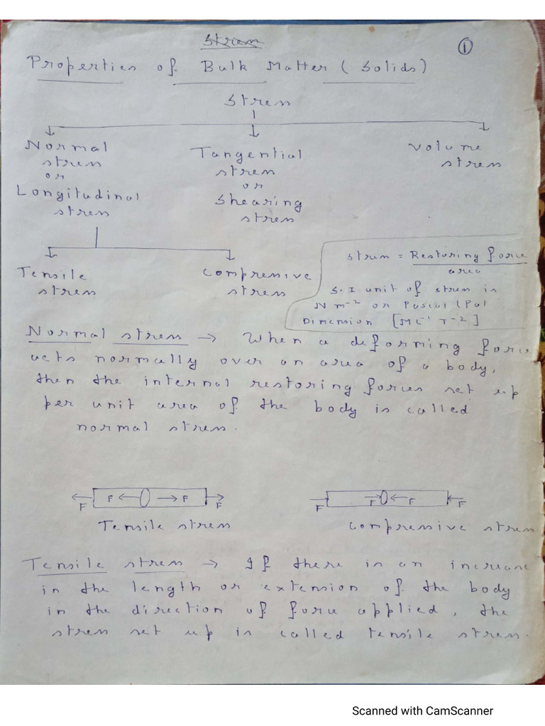 Properties of Bulk Matter | PDF