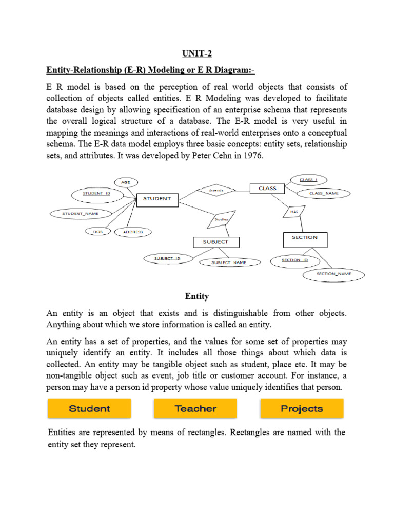 Unit 2 DBMS-1 | PDF | Inheritance (Object Oriented Programming) | Conceptual Model