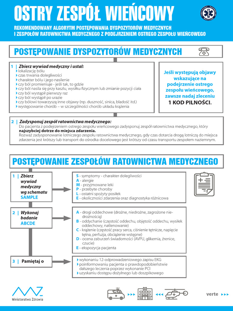 Algorytm OZW | PDF
