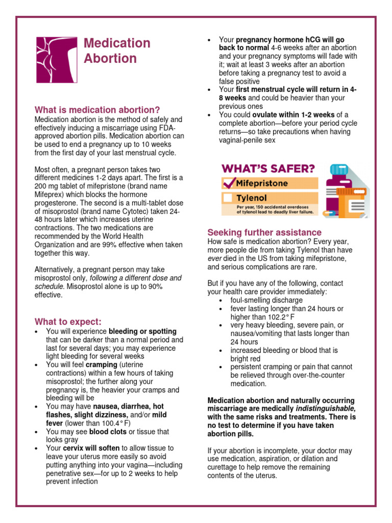 NWHN Medication Abortion Fact Sheet Print Version | PDF | Miscarriage ...