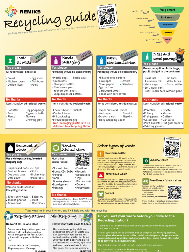 2169Sorteringsguide-NY ENG Liggende V1 | PDF | Waste | Recycling