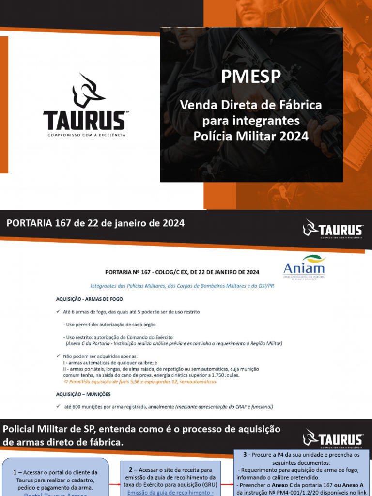 Cartilha Pmesp - 2024 | PDF
