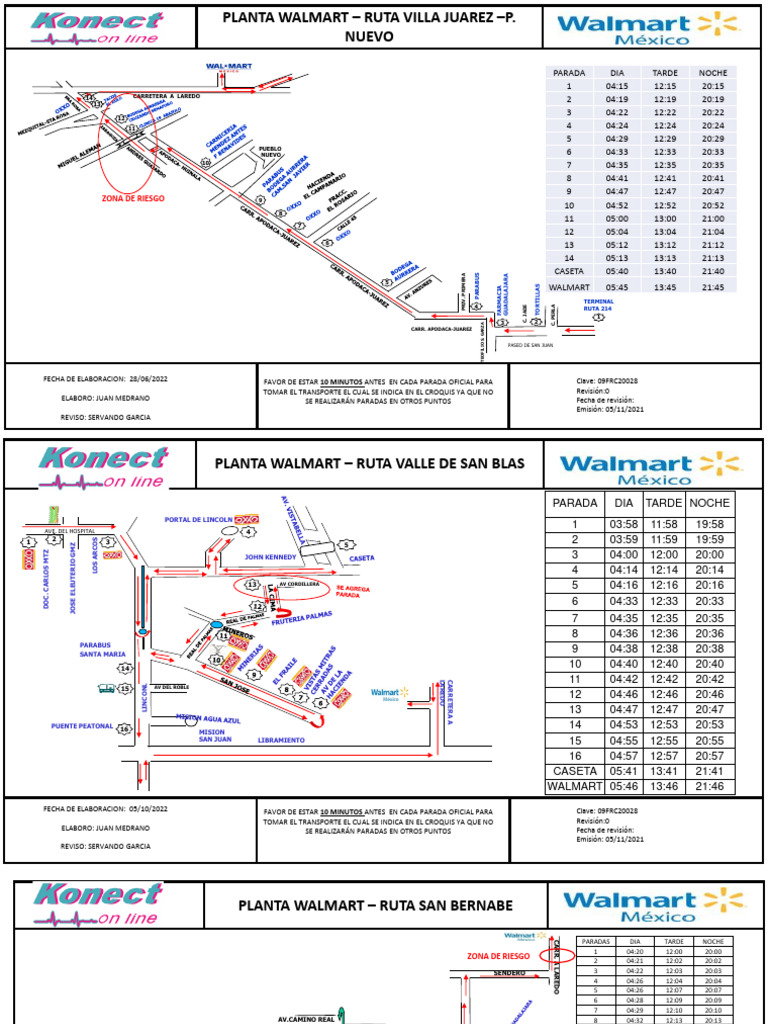 WALMART Actualizados 2024-2 | PDF