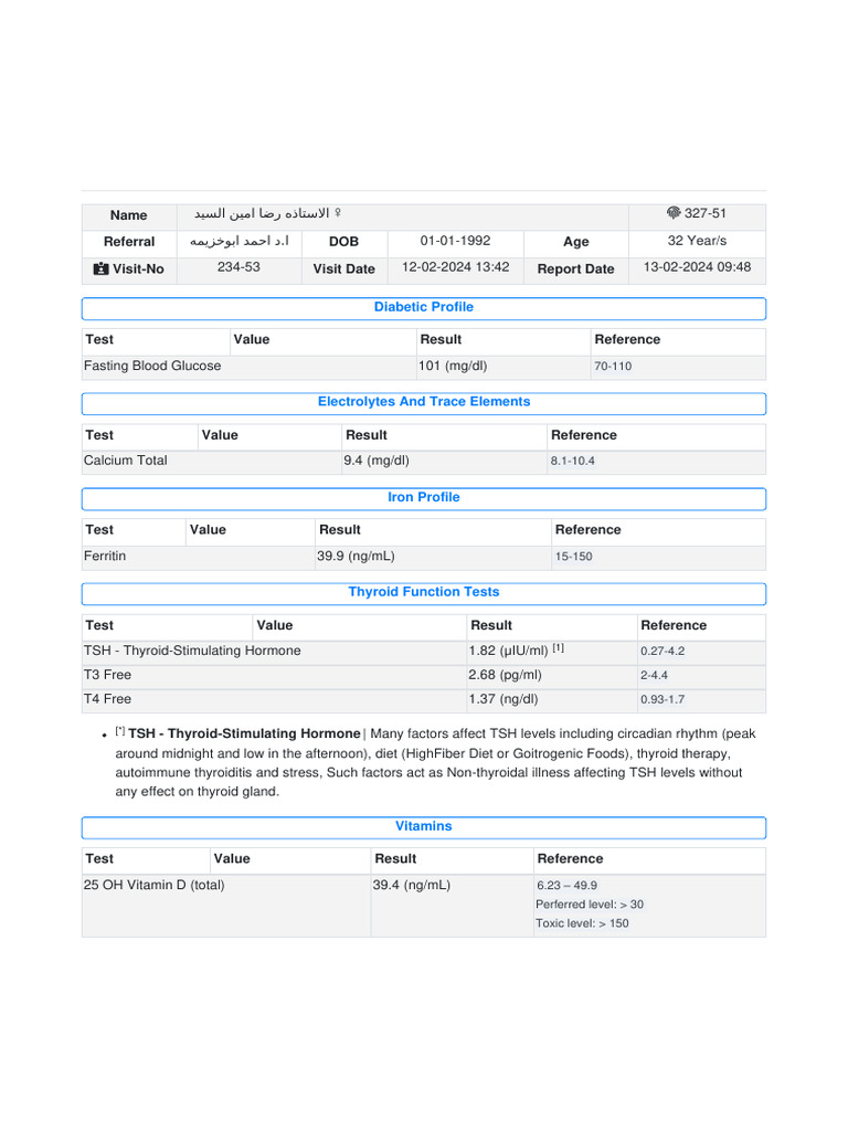 p الاستاذه رضا امين السيد d 12-02-2024 n 234-53 i uxu48b | PDF | Thyroid Stimulating Hormone ...