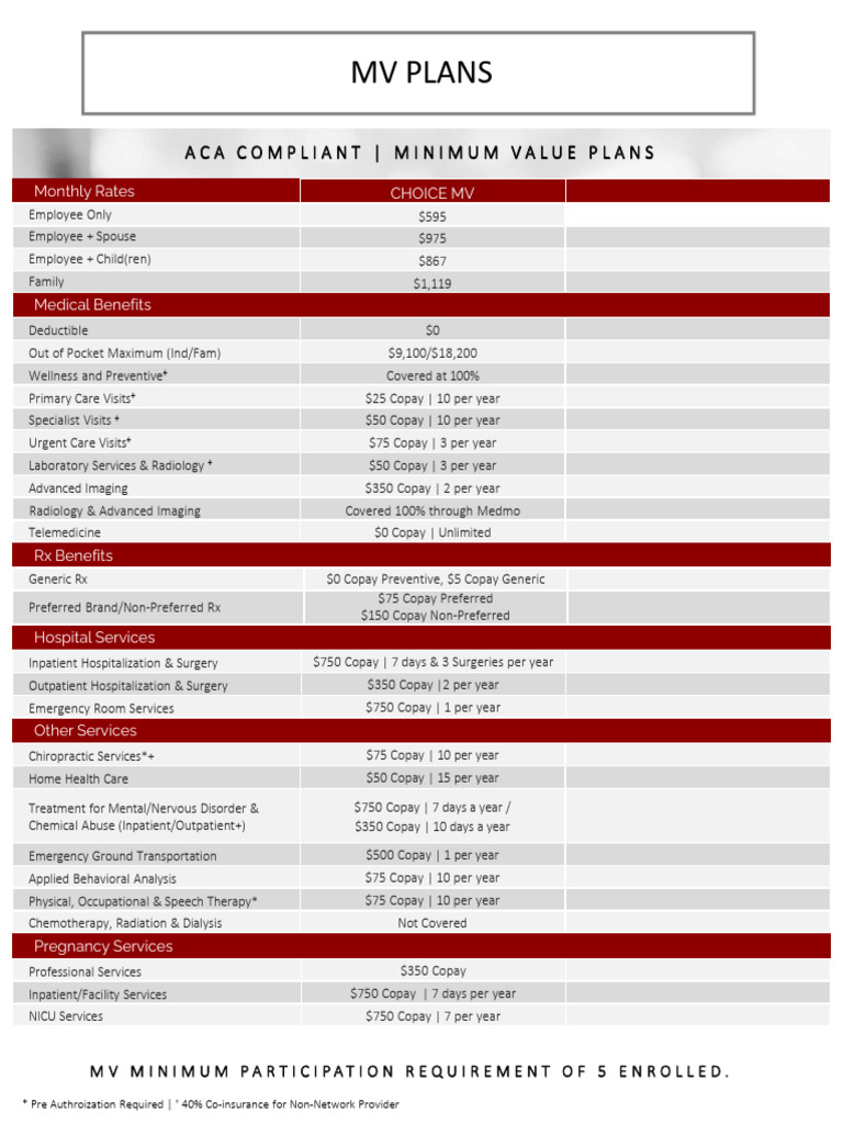 Choice MV | PDF | Hospital | Patient