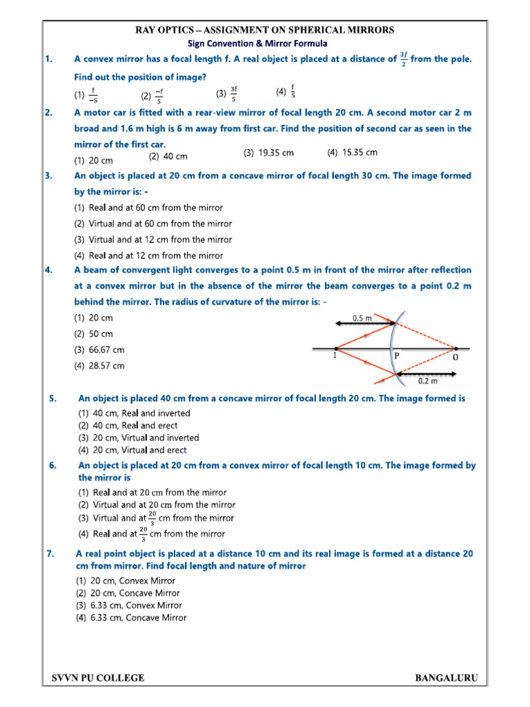 SPHERICAL MIRRORS | PDF