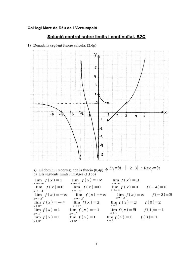 Solució Control de Límits I Continuïtat. B2B. 1a Aval (2023) | PDF