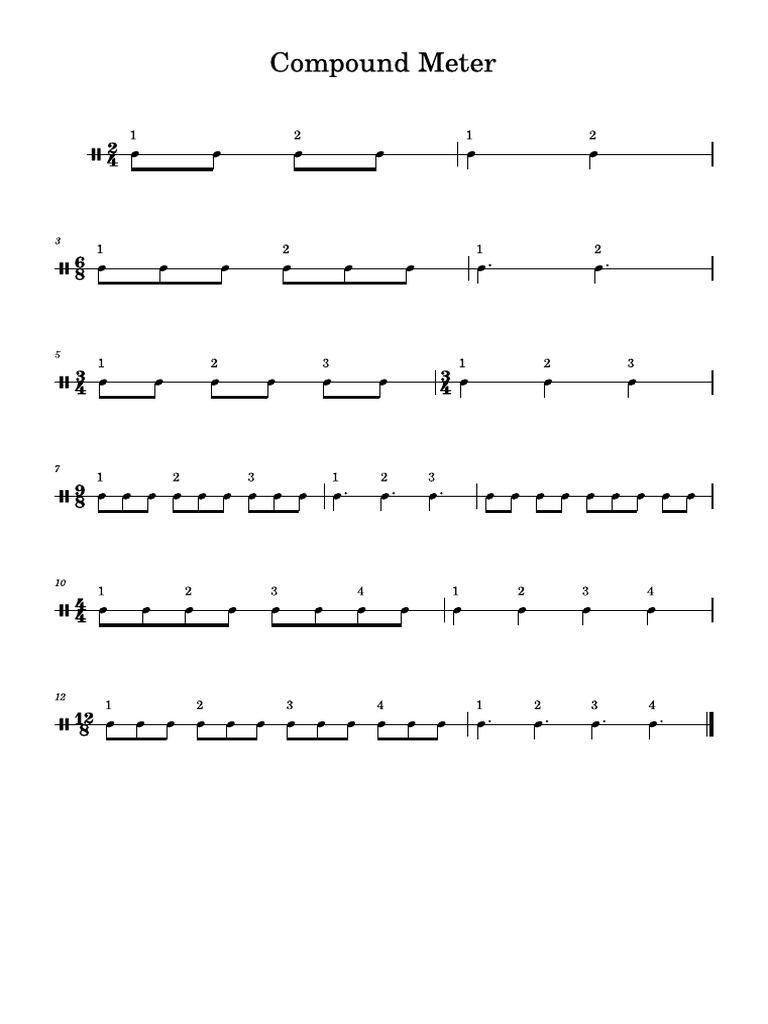 Compound Meter | PDF