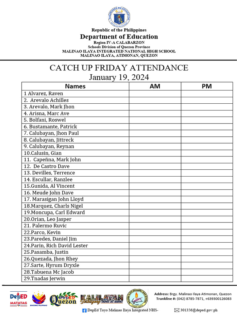 Malinao Ilaya High School Attendance Report | PDF | Educational ...