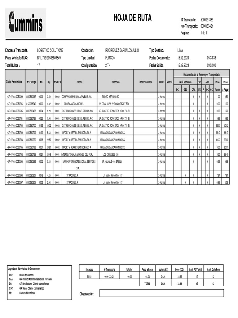 Jjara KMP0000080269 1 | PDF