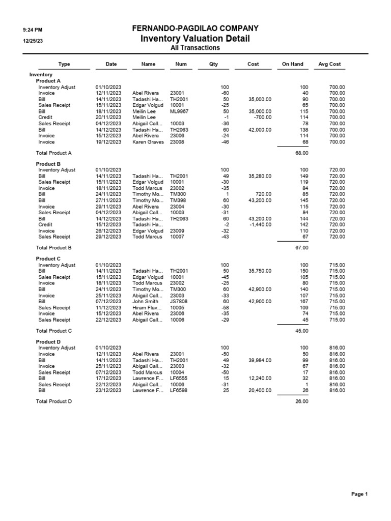 Inventory Valuation Details | PDF | Receipt | Invoice