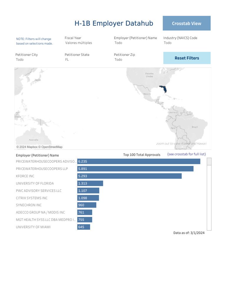 H1B-Employer Data Hub | PDF | Law