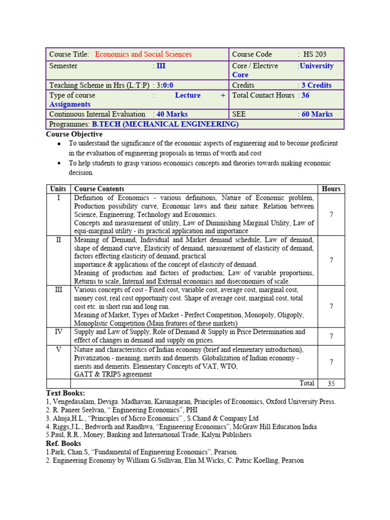 ESS Syllabus-1 | PDF | Economics | Average Cost
