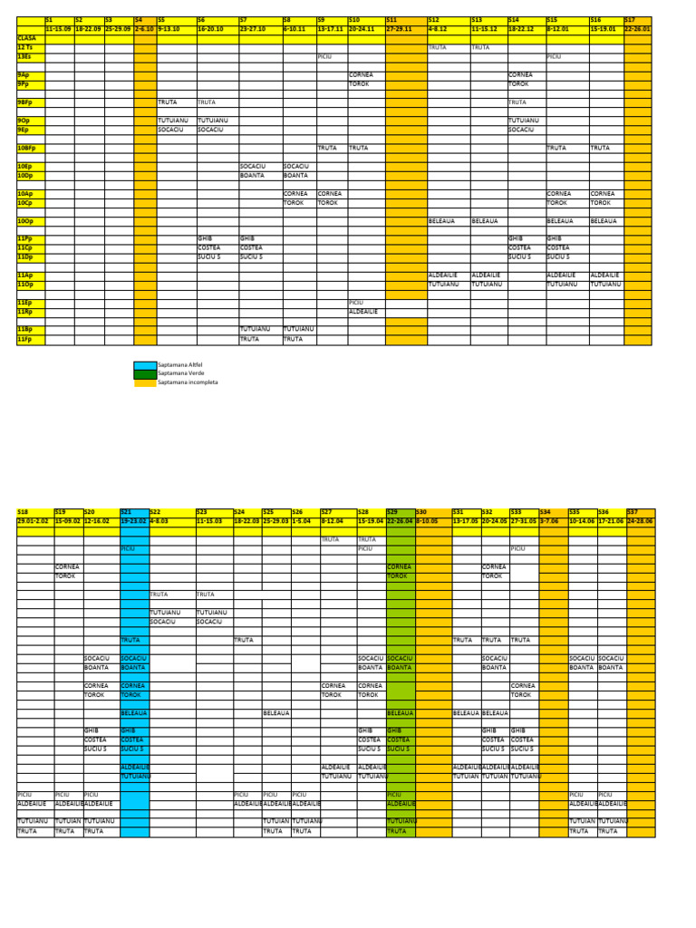 Grafic Practica Comasata | PDF