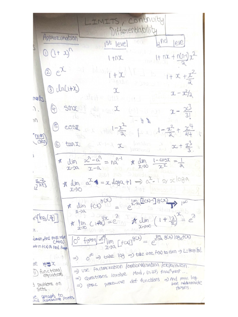 Base Indeterminate Limits Jee | PDF