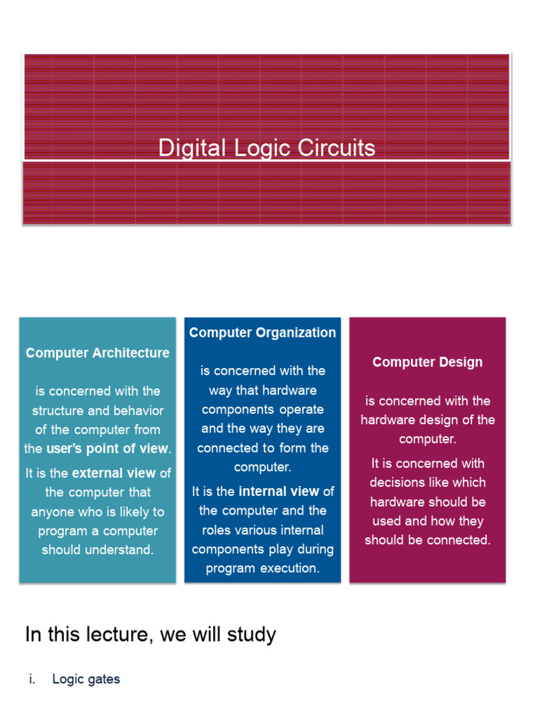 Simplifying Boolean Expression y=(ab+acbc) | PDF | Logic Gate | Boolean ...