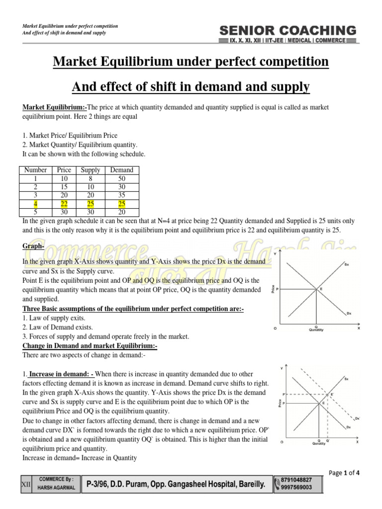 Market Equilibrium in Perfect Competition | PDF | Demand | Supply And ...