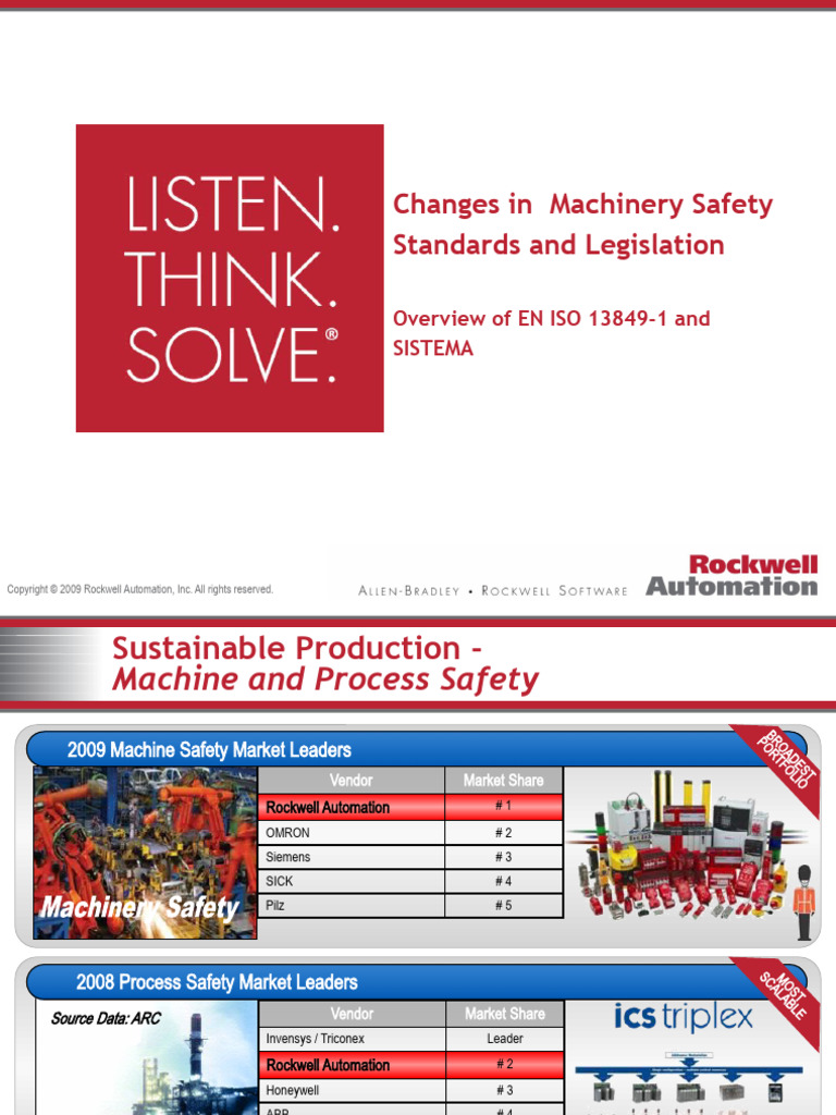 Functional Safety Introduction - Starting From The Basics | PDF | Systems Engineering | Safety