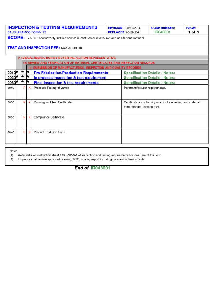 Inspection & Testing Requirements Scope:: Test and Inspection Per | PDF