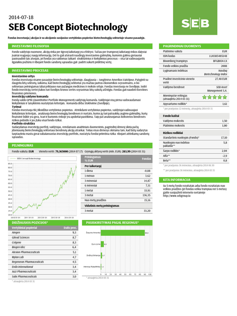 SEB Concept Biotechnology | PDF