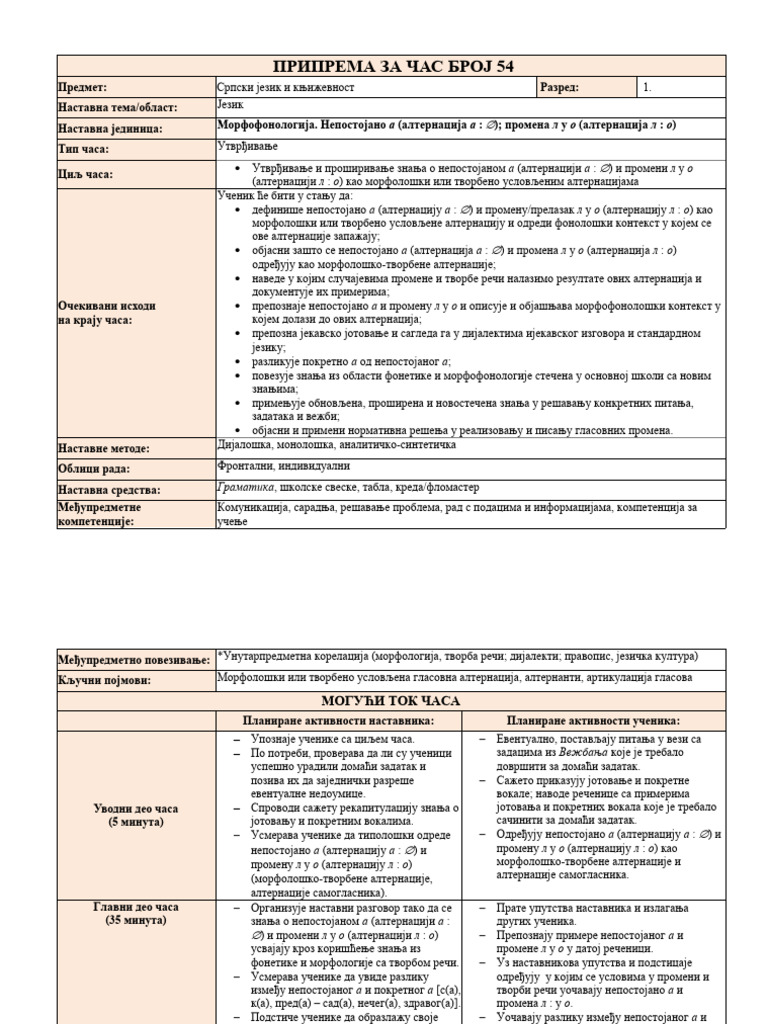 Priprema Za Cas Broj 54 | PDF