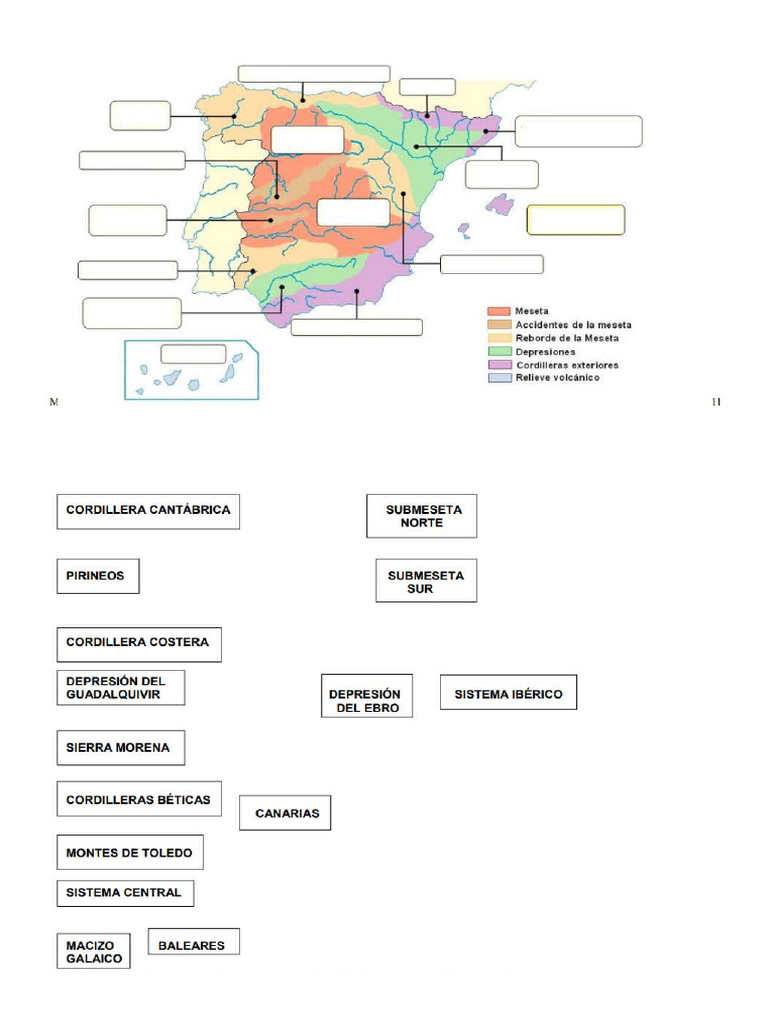 Mapa Fisico Colocar | PDF