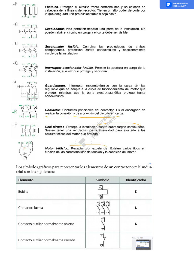 Elementos de Logica Cableada - Simbolos | PDF