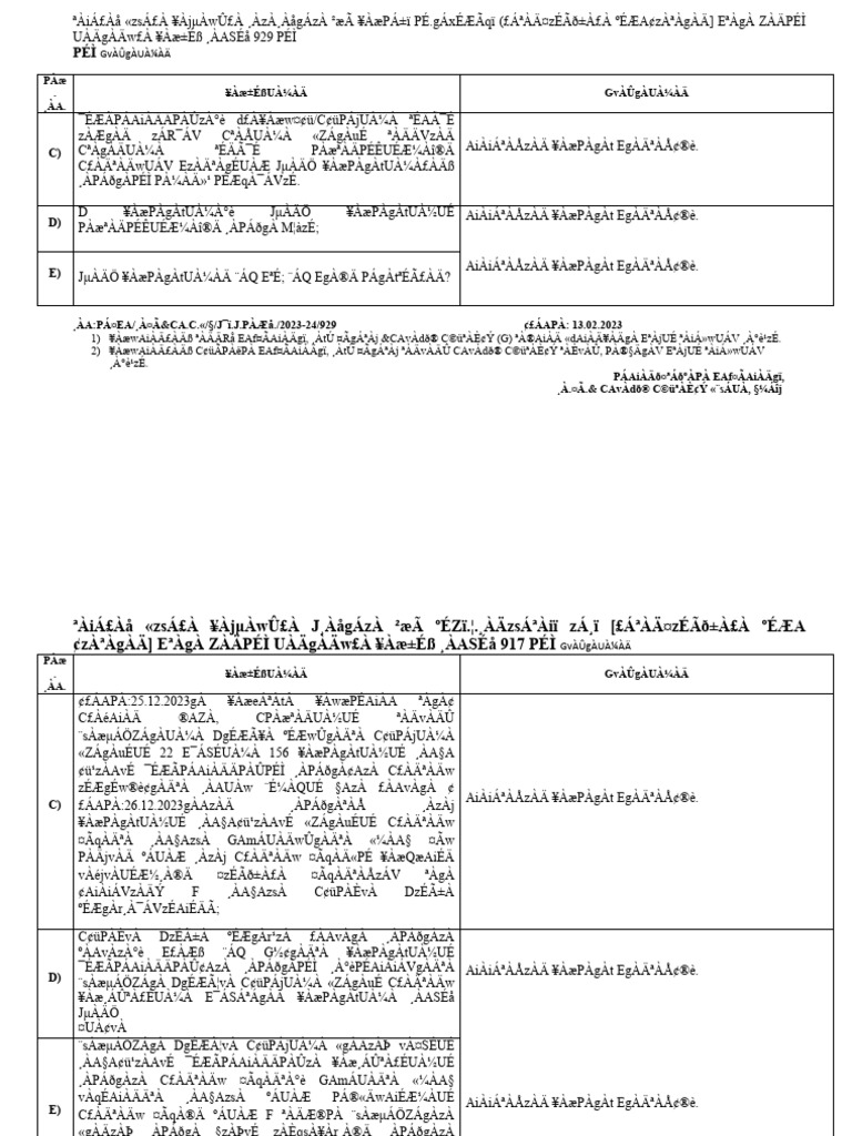 LAQ 929 and 917 | PDF