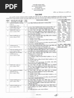 50th BCS Preliminary Syllabus 2025 | PDF